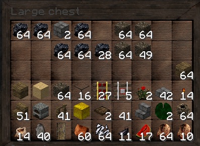 Overview - SortStack - Bukkit Plugins - Projects - Bukkit